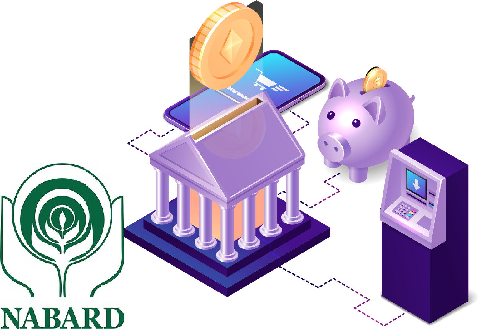 NABARD Cyber Security Audit for Regional Rural Banks | QRC Experts
