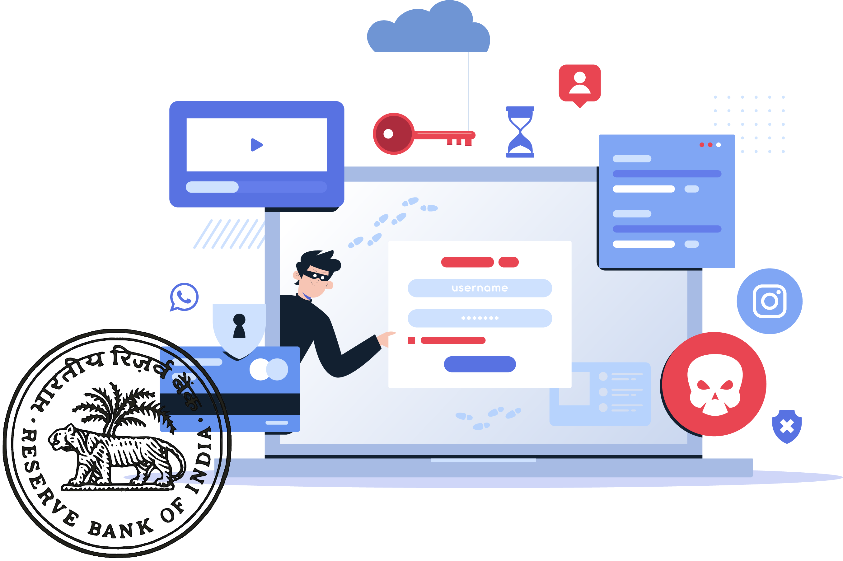 RBI Cyber Security Framework for Banks | QRC Compliance Experts